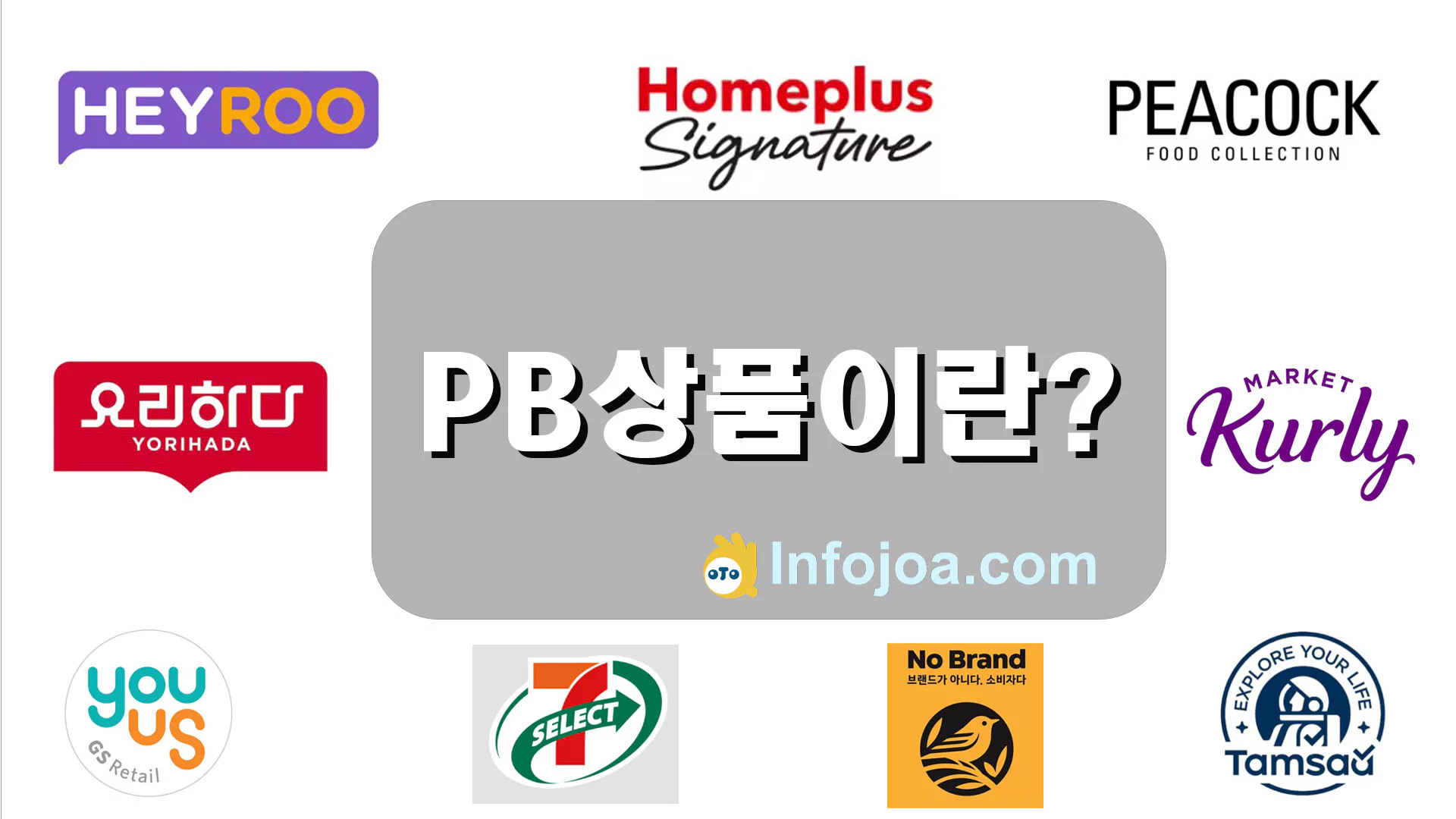 PB상품이란? 소비자와 유통업체를 위한 최적의 선택